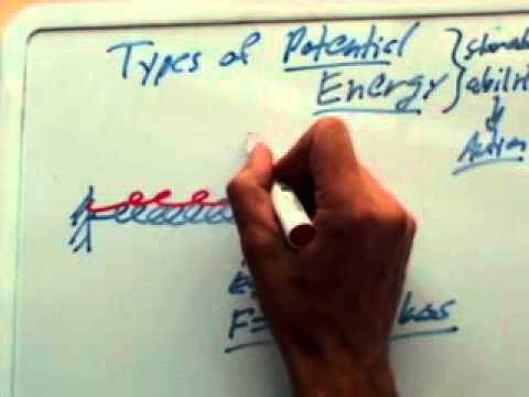 types of potential energy