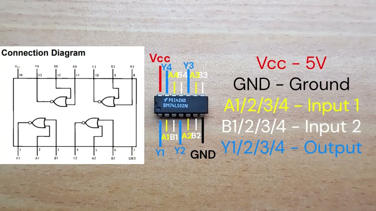 74LS02 explanation/guide/tutorial