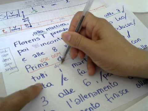 Tedesco - Lezione K06: Analisi e traduzione di un breve testo