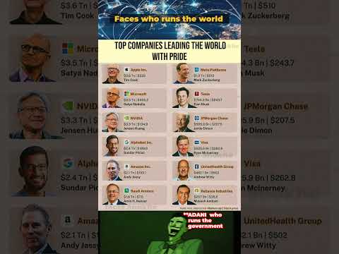Top Companies Leading the World 2025  #shorts #youtubeshorts #shortsfeed
