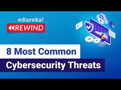 8 Most Common Cybersecurity Threats | Types of Cyber Attacks | Cybersecurity | Edureka Rewind