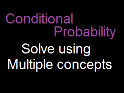 Conditional probability – three problems on same data set – Mathssmart