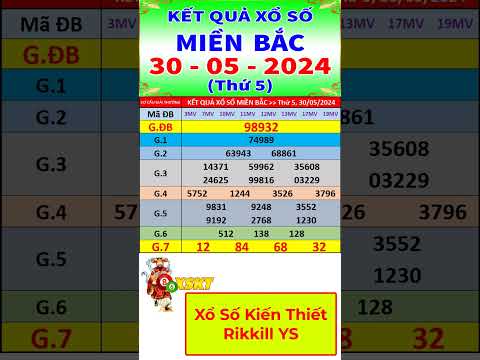 Xổ số miền bắc hôm nay thứ 5 ngày 30/5/2024 - KQXS Hà Nội - XS Miền Bắc - XSMB - KQXSMB #shorts