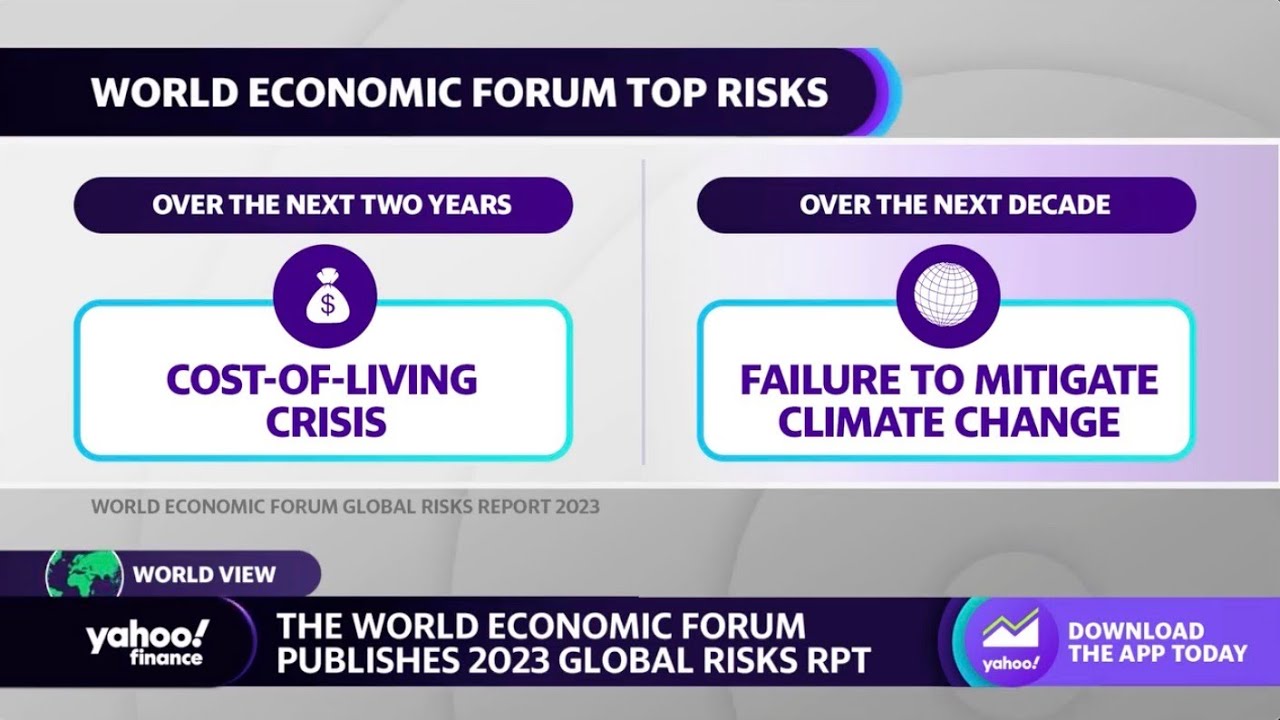 Cost-of-living crisis and climate change the top global risks, WEF report finds