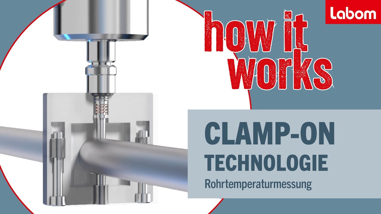 Labom Clamp-On - ger