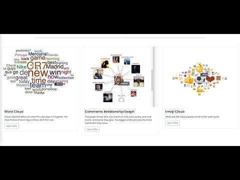 Instagram account profile analysis, Profile analysis with AI #instagram #insta #portaitAnalysis