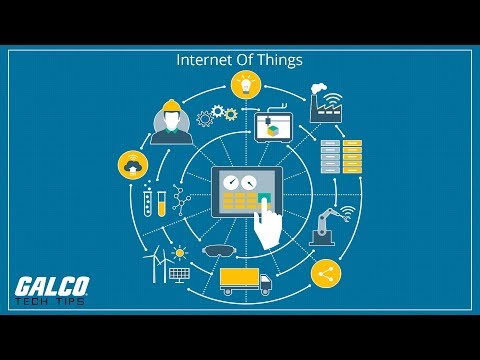 What is the Internet of Things? IoT - A Galco TV Tech Tip | Galco