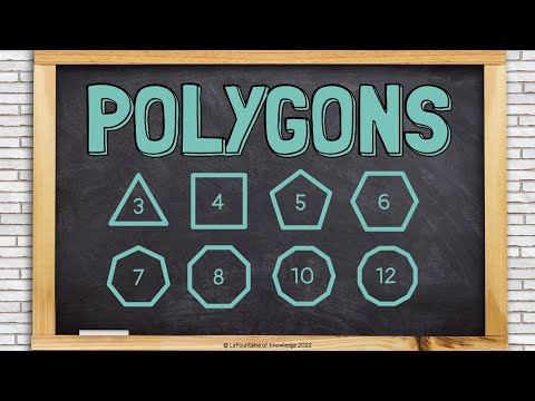 Classifying Types of Polygons