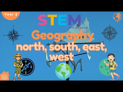 Directions | Ks1 Geography Year 2 | Home Learning