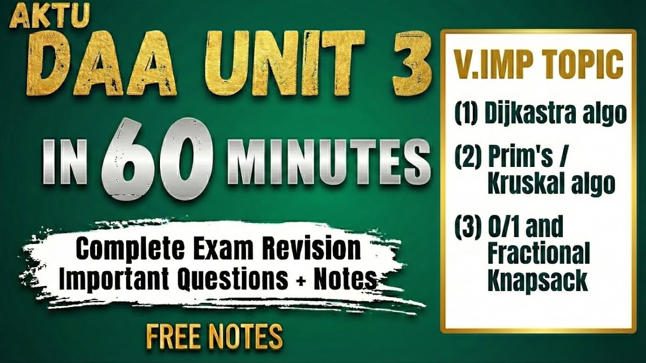 🔥 DAA Unit 3 One Shot | AKTU  | Important topics covered
