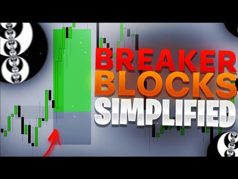 ICT Breaker Blocks Simplified
