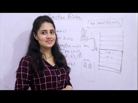 Learn C 101 Function Pointers in C | Pointer to Function | C Programming Tutorials - Mind Luster
