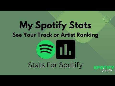 Spotify Stats - View Your Spotify Statistics
