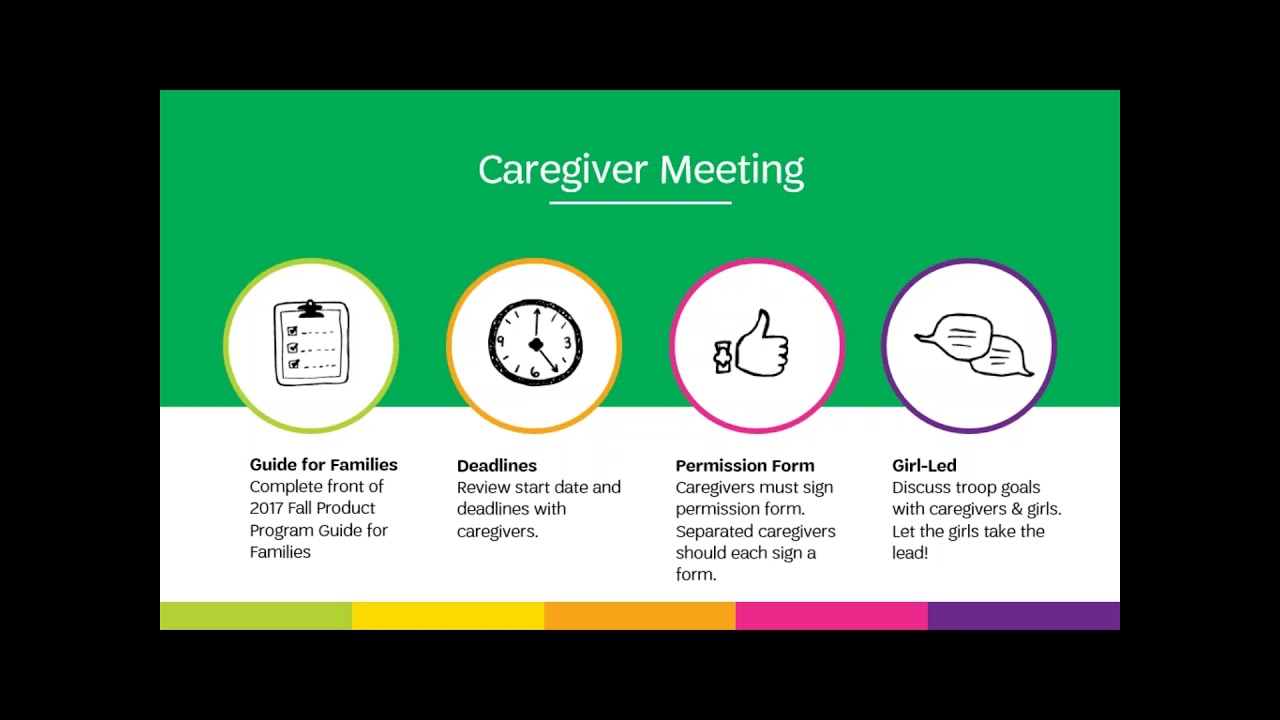 2017 Fall Product Program Basics