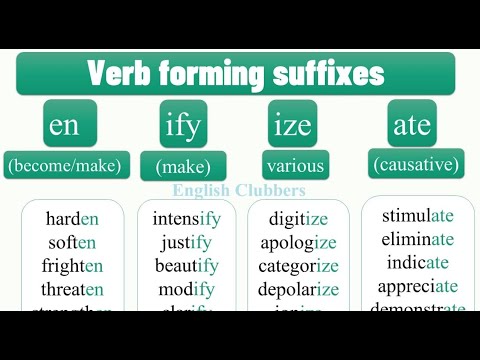 Verb Forming Suffixes : English Grammar