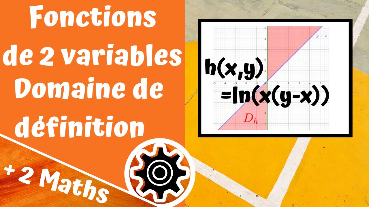 Function of two variables: domain of definition