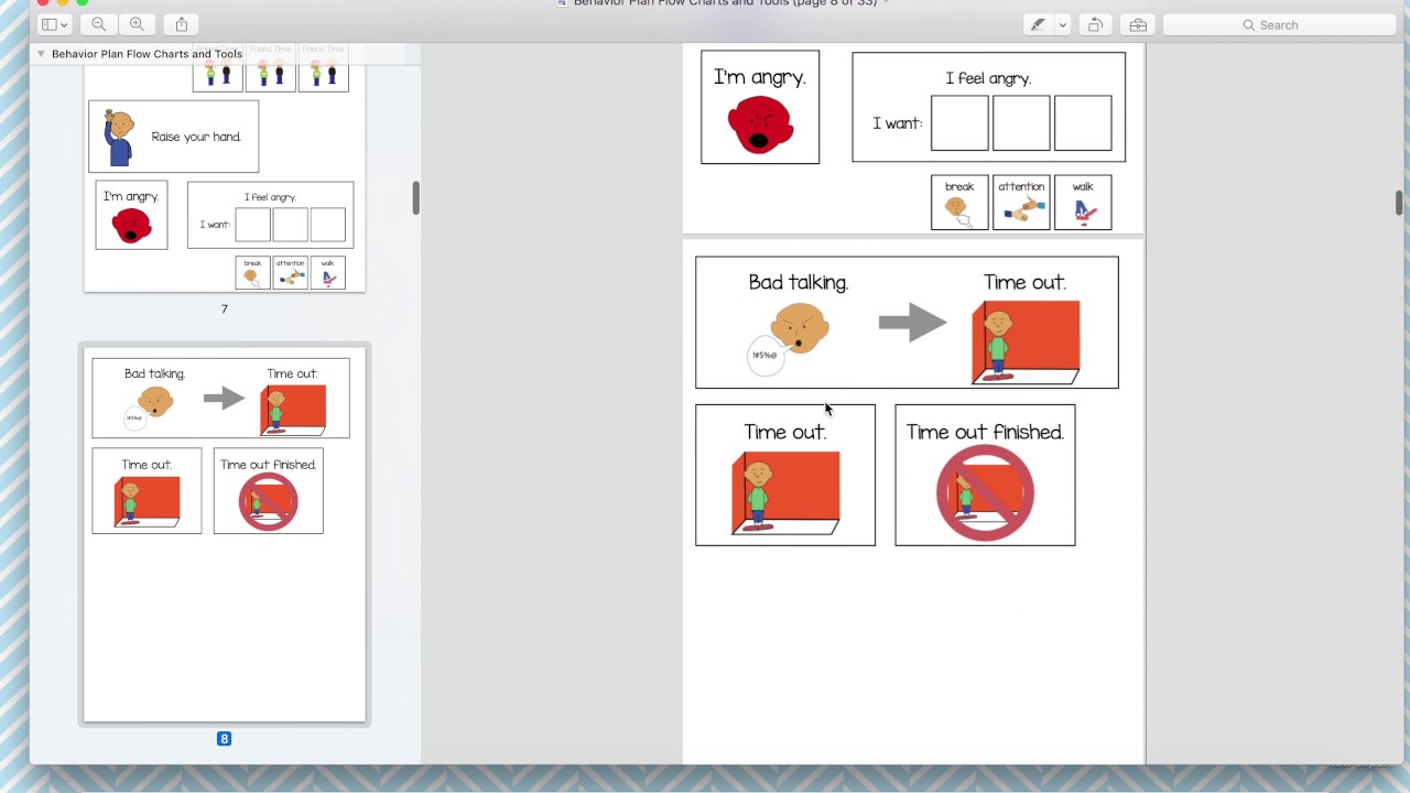 Behavior Plan Flow Chart Product Preview