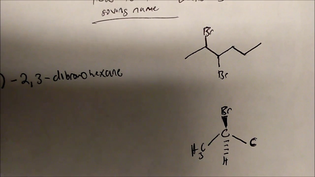 How To Draw Enatiomers From IUPAC Names