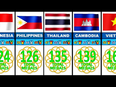 END of MAY 10 SEA Games 2023 MEDAL Tally | DAY 6 UPDATES