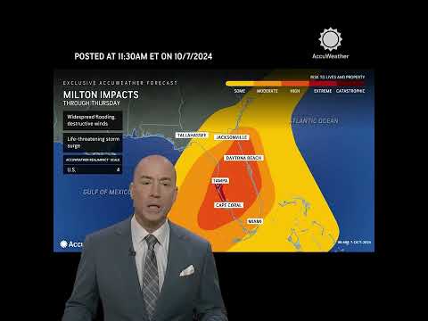 BREAKING: Cat 5 Hurricane Milton Bound for Florida