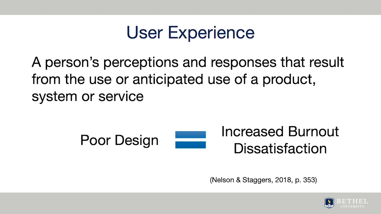 Informatics and Usability