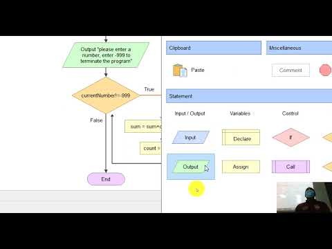 Debugging – Island Class