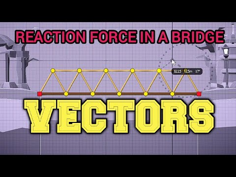 Real Life Example Of A Vector! | Maths With Blink Part 1
