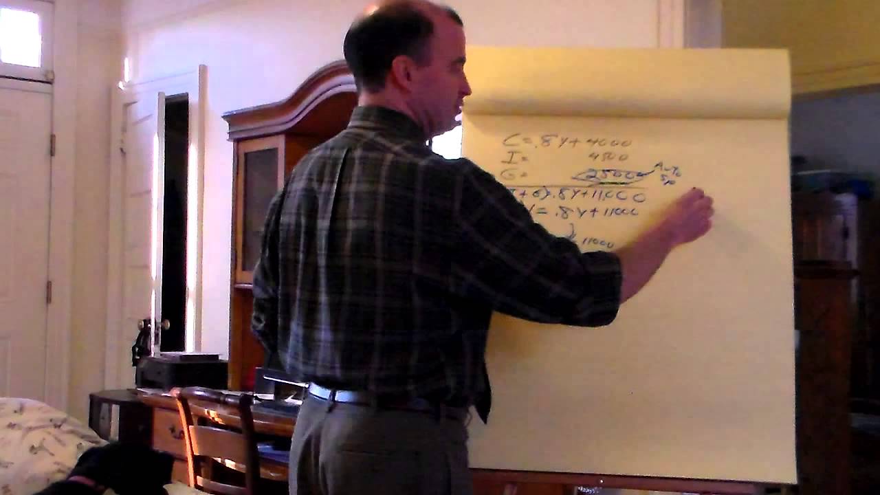 Problem Set on Keynes' Theory, #2