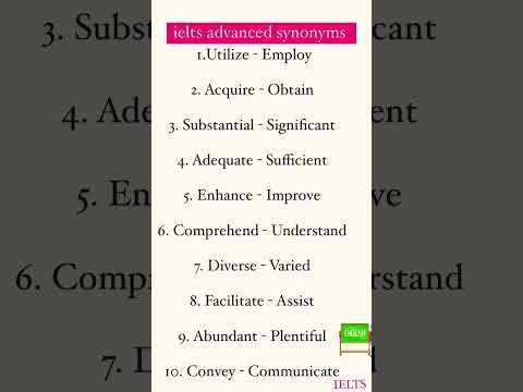 ielts synonyms list 2 #english #englishlearningtips #education #shorts #short