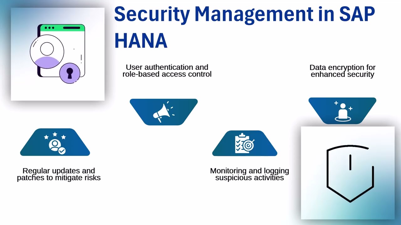 sap hana administration tutorial pdf | SAP HANA Tutorial | SAP Training