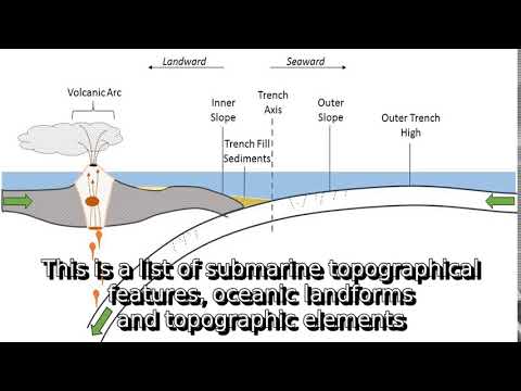 Learn about list of submarine topographical features | what is abyssal plain