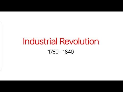 Industrial Revolution History in Hindi Urdu