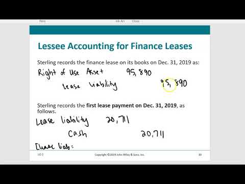 Finance Leases