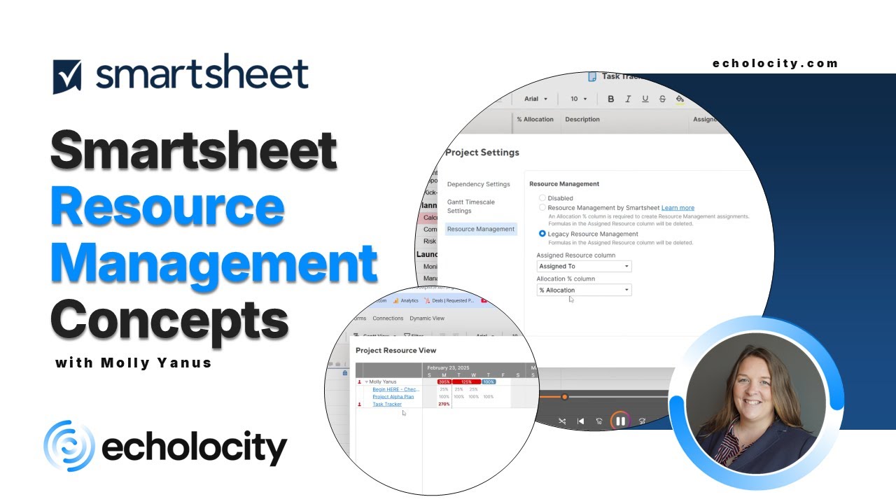 Smartsheet Resource Management Concepts | Echolocity