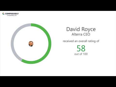 Alterra Employee Reviews - Q3 2018