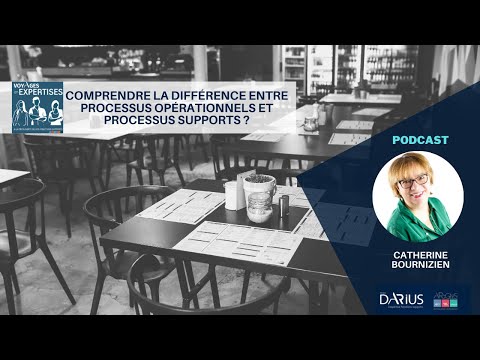 #VEE Resto2 Comprendre la différence entre processus opérationnels et processus supports ?
