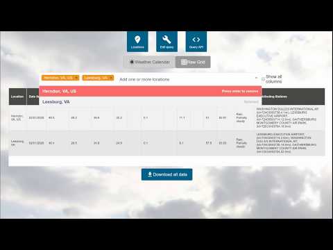 How to understand weather stations when analyzing historical weather