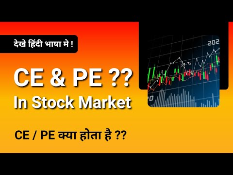 What is PE and CE in Share Market and Option Trading ? #shorts