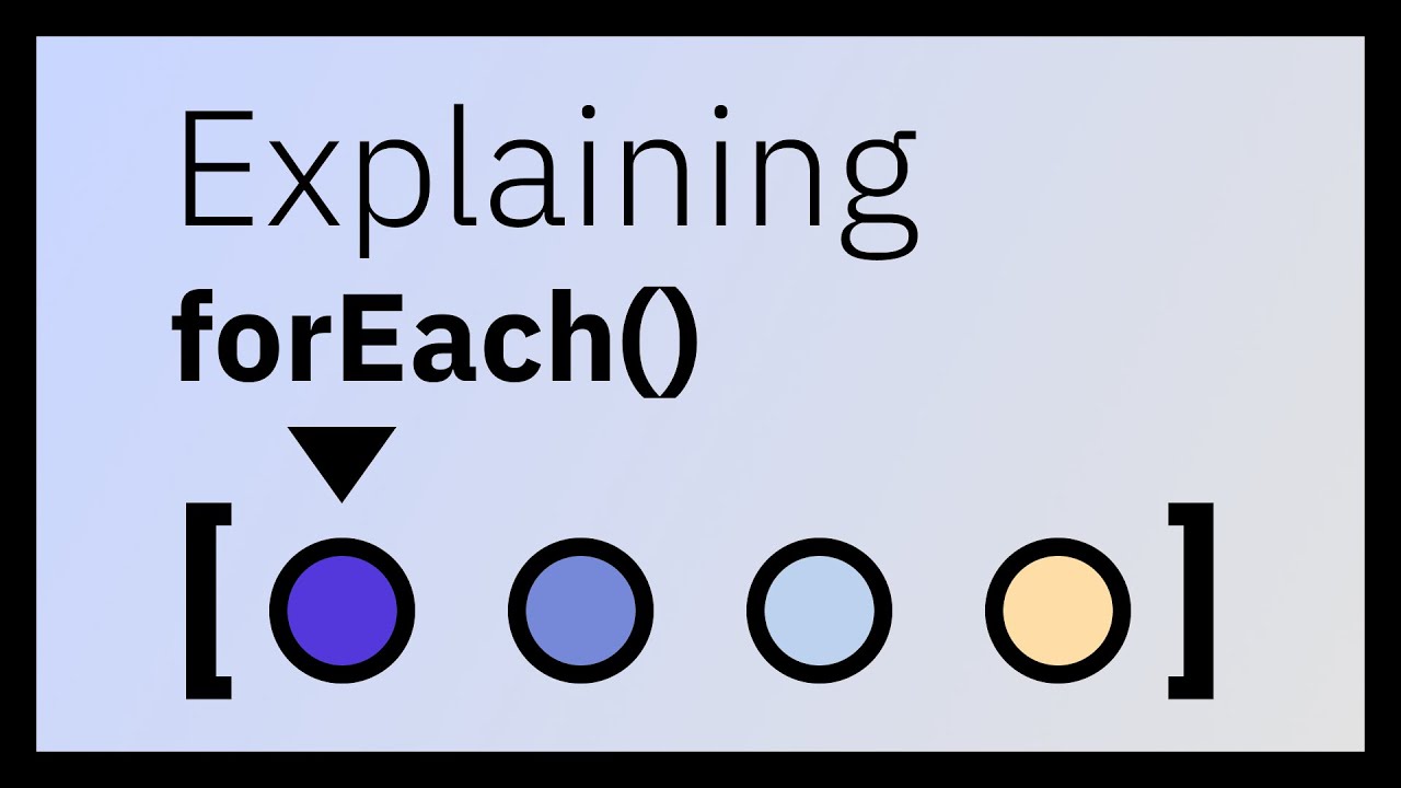 JavaScript forEach - Array Methods Explained
