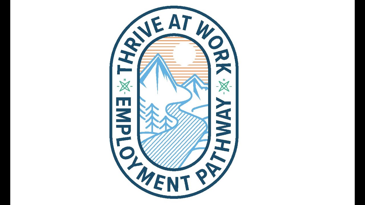 Thrive at Work Program - Backup