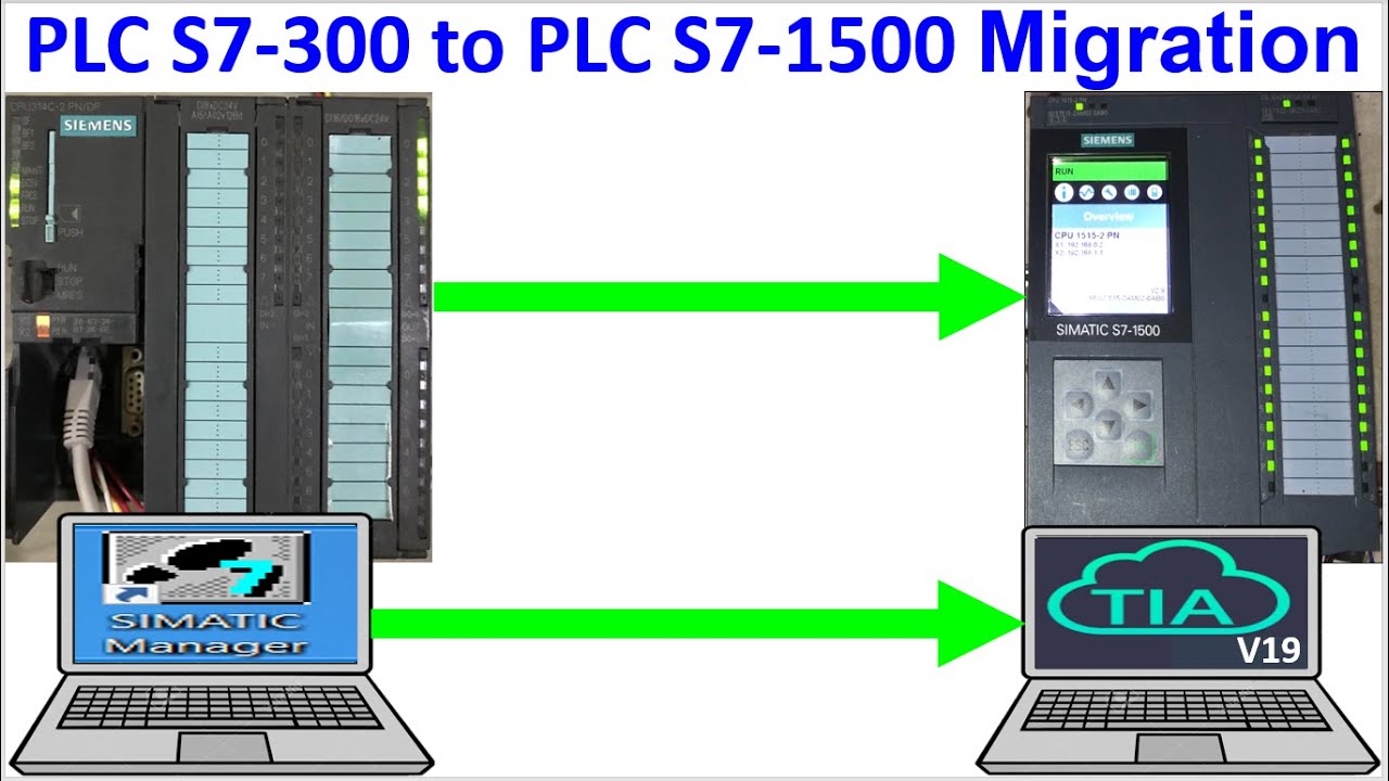 Migration PLC S7-300 (Simatic Manager) to PLC S7-1500 (TIA Portal)