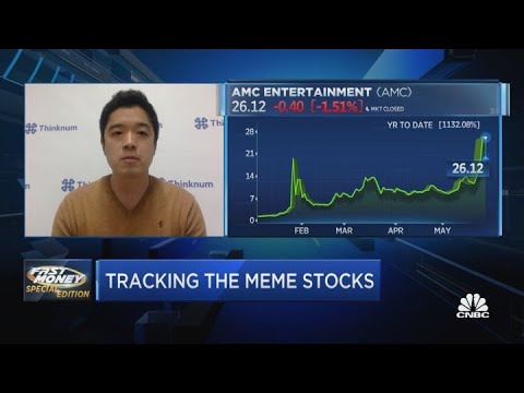 A look at what's hot on Reddit's Wall Street Bets board