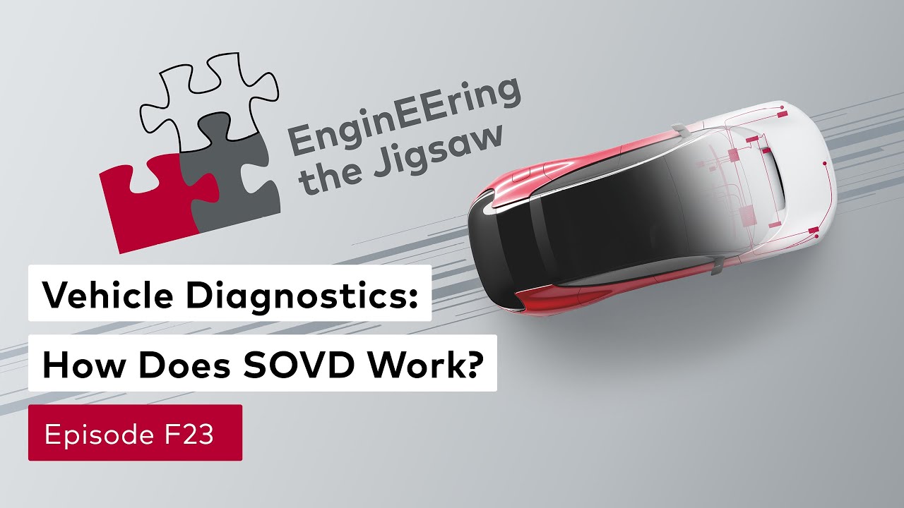 SOVD - Service Oriented Vehicle Diagnostics | Vector