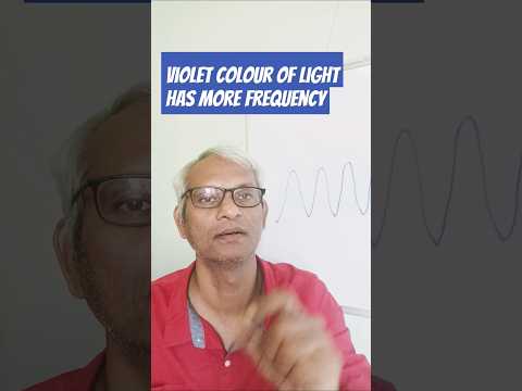 Why Violet Light Has Higher Frequency and Shorter Wavelength?.