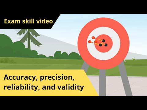 Exam skill video - Accuracy, precision, reliability, and validity