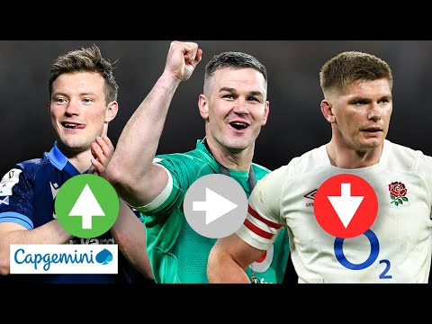 Men's International Rugby Rankings UPDATED!