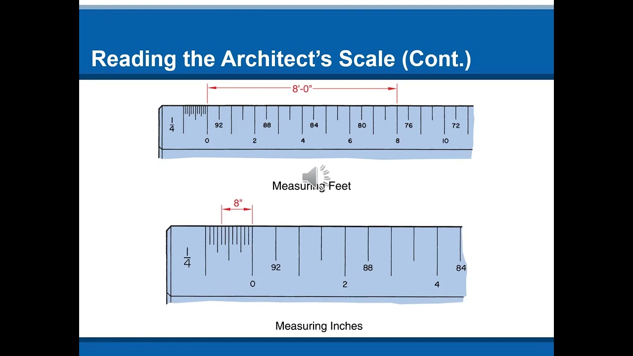 ch05 2 Drafting Techniques