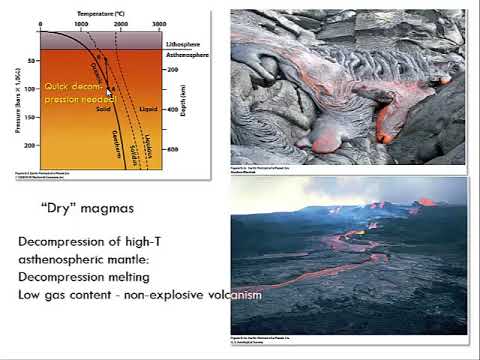 SESP 6 Volcanism and Volcanic Eruptions