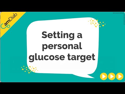Setting up the Personal Glucose Target - mmol/L (EN)