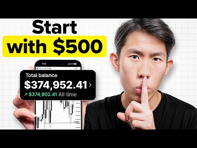 How to Master Trading as a Beginner in 2025: A Comprehensive Guide | Galaxy.ai | Galaxy.ai